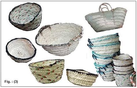 Different Designs Of Baskets Download Scientific Diagram