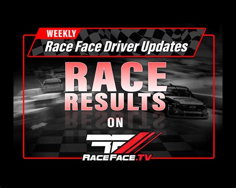 Race Recaps - Race Face TV