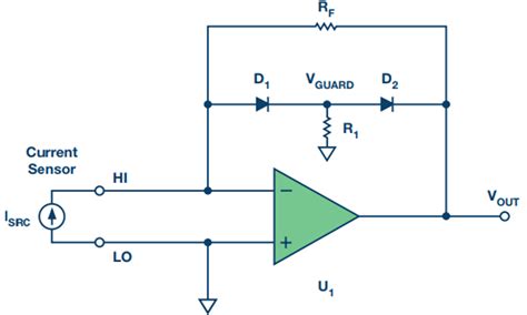 Guarded Limiters Improve High Impedance Sensor Dynamic Range Analog