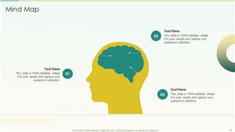 Agile Scrum Methodology In Software Development Powerpoint Presentation Slides PPT Sample