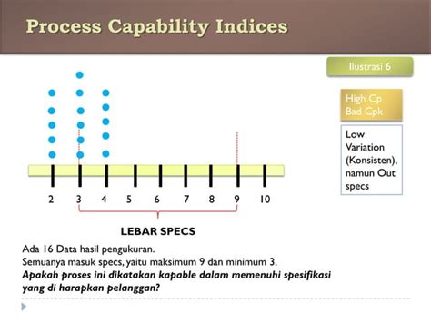 Process Capability Awareness May 2018 Ppt