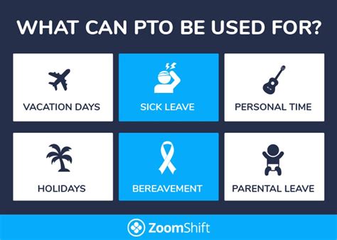 Vacation Time Off Calculator