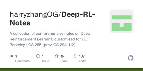 GitHub HarryzhangOG Deep RL Notes A Collection Of Comprehensive Notes On Deep Reinforcement