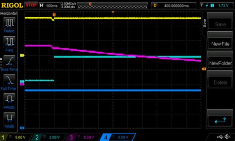 TPS2121 Output Voltage Dip During Switch Over Under Load Power Management Forum Power