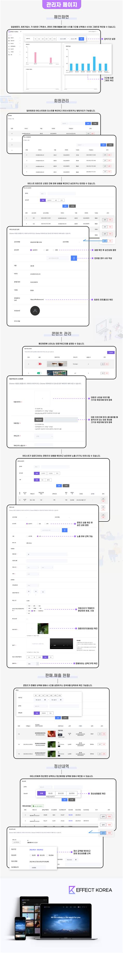 영상·비디오 템플릿 업로드와 영상 템플릿 다운로드 플랫폼업체 전문가 오픈마켓 입점사 소스 검색 소리 사운드 디자인모션엘리먼츠 모션어레이와 유사 포트폴리오