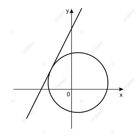 cartesian coordinate system background data two dimensions vector
