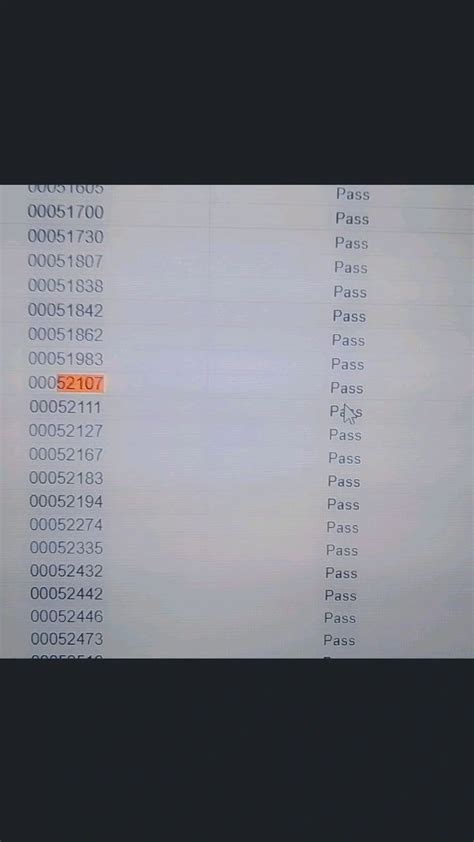 Maham Ahsan On Linkedin Giaic Professionaldevelopment Milestone Continuouslearning 15