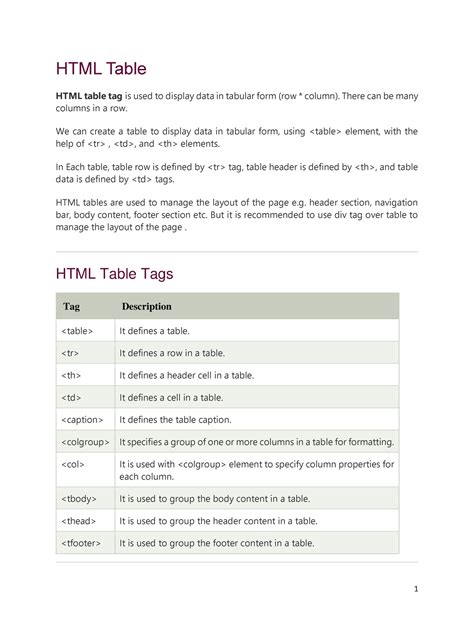 Lecture 5 Html Table Lists Html Table Html Table Tag Is Used To Display Data In Tabular Form