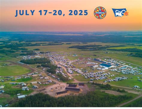 Back To Batoche Discover Saskatoon