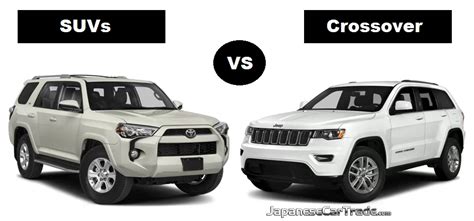 Crossover Vs Suv Car Comparison