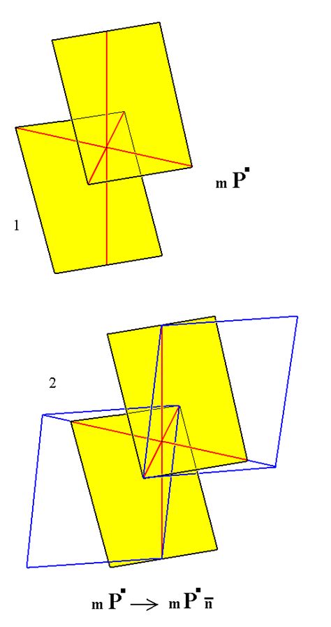 Triclinic Crystal System I