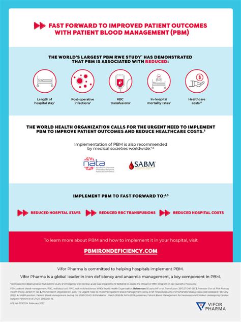 Anaesthesia 2016 Song Effects Of An Alveolar Recruitment Manoeuvre Guided By Lung