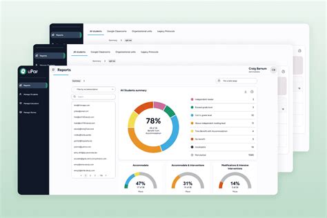 Upar Reading Screener To Identify Struggling Readers Everway