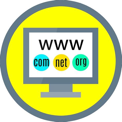 Com Vs Net Vs Org Vs Co Vs Io Which Domain Extension Is Right For