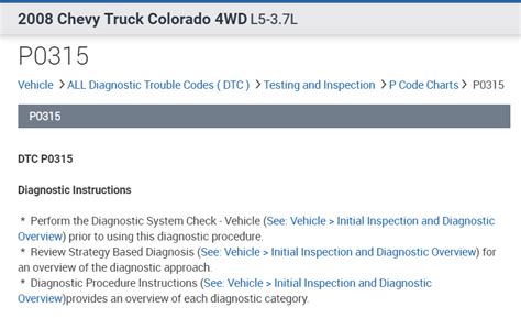 Code P0601 Ecm Issue Intermittent Stallno Start Condition