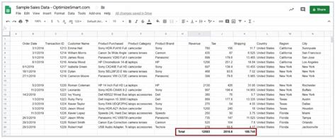 How To Format Google Sheets Data For Google Data Studio Optimize Smart