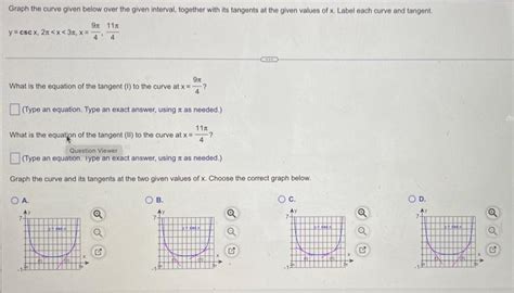Solved Graph The Curve Given Below Over The Given Interval