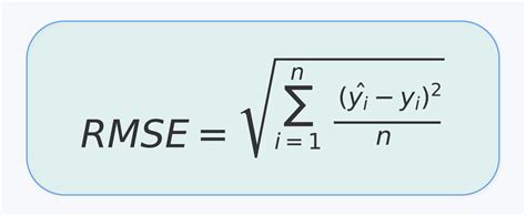 A Practical Guide To Root Mean Square Error Rmse Coralogix
