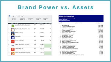 When Data Have Sex Dollars And Pesos Qsearch Blog