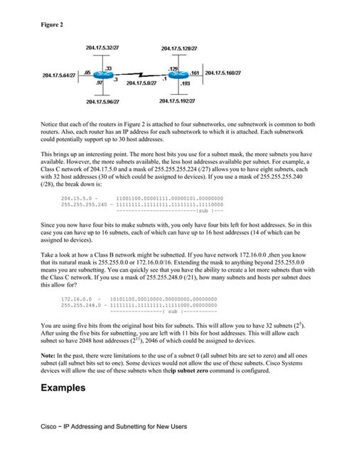 Ccna Subnetting And Vlsm Pdf