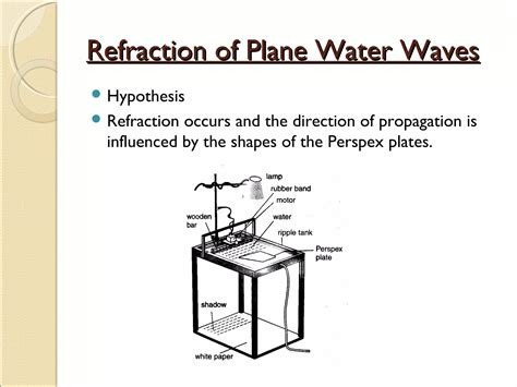 13 Refraction Ppt