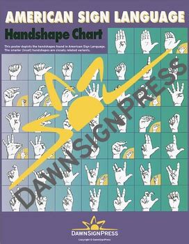 American Sign Language Asl Handshape Chart Poster By Dawnsignpress