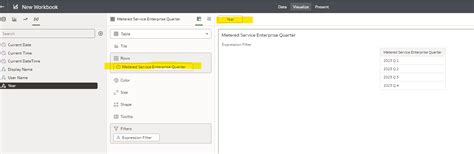 Parameters In Oac Data Visualization Dv March 2023 Release Oracle