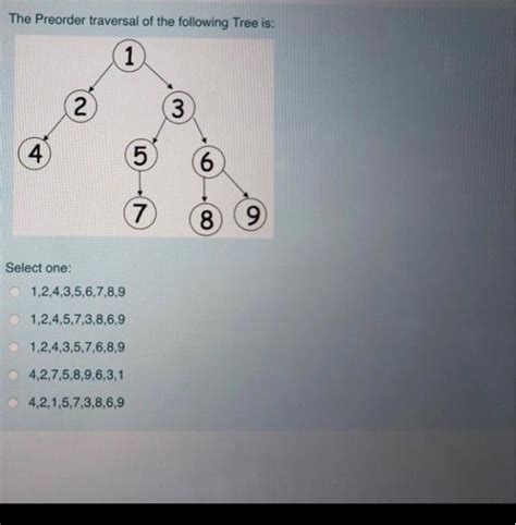 Solved The Below Graph Is Select One Strongly Connected