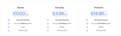 Carte Plutus Avec 3 De Cashback Avis Code Promo