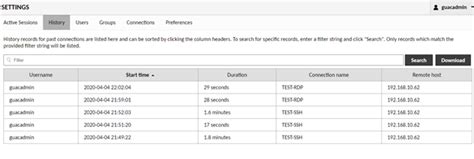 Apache Guacamole Open Source Remote Desktop Gateway Çözümpark