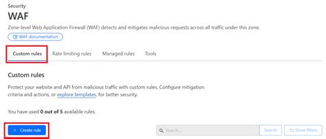 How To Block A Specific Country In Cloudflare Web Hosting Knowledgebase