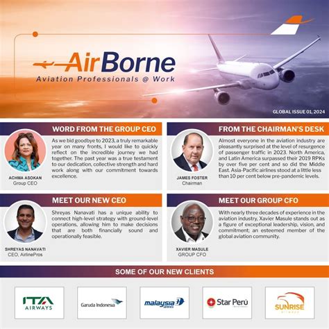 Biju David On Linkedin Airborne Emerging Markets