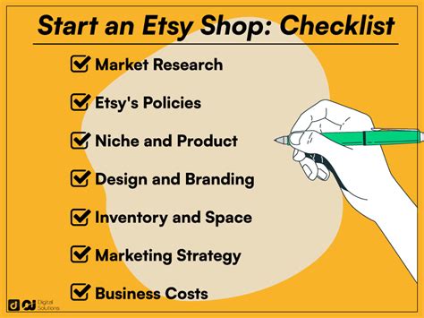 How To Start An Etsy Shop 7 Steps From Zero To 1st Sale