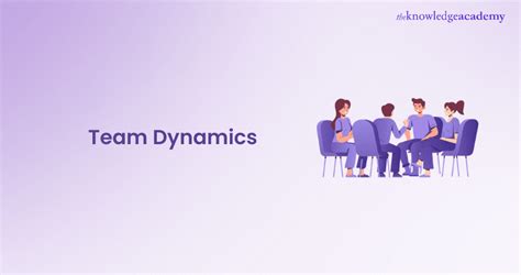 What Is Team Dynamics Definition Benefits And How To Improve