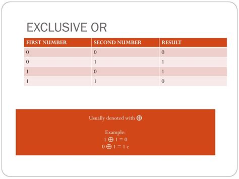 PPT Boolean Algebra PowerPoint Presentation Free Download ID