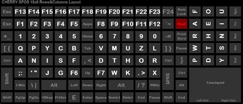 Batchout 4 Octaves 1 Keyboard