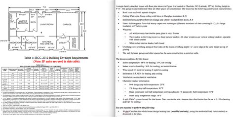 Calculate The Whole House Design Heating Load Chegg Com
