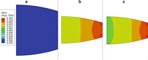 3 relative density distributions a before compaction b at the end