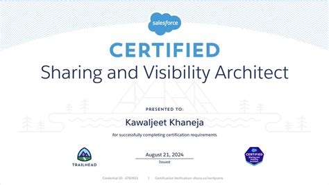 Kawaljeet Khaneja On Linkedin Salesforce Salesforcecertified Sharingandvisibilityarchitect…