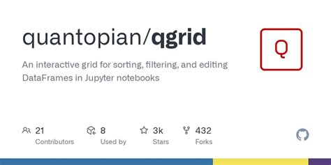 Qgrid 10 An Interactive Grid For Sorting Filtering And Editing