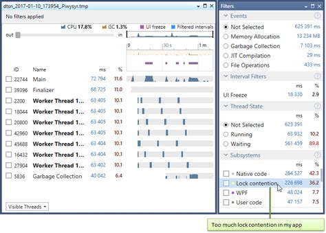 Subsystems In Dottrace Timeline Viewer The Net Tools Blog