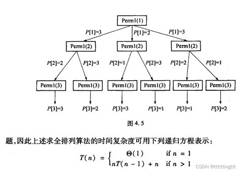 【算法】第四章 递归学习笔记（张德富版课本）perml Csdn博客