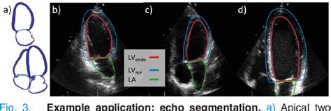 Figure 1 From Generating Synthetic Labeled Data From Existing