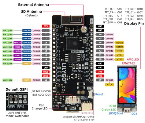 T Display S3 AMOLED An ESP32 S3 Board With A 1 9 Inch AMOLED Display CNX Software