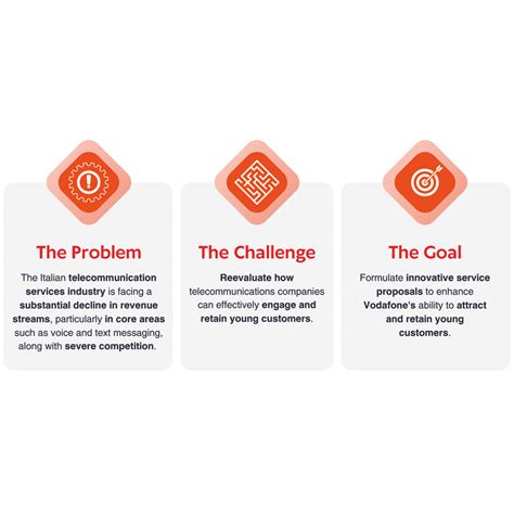 Data Driven Customer Value Systems Asp Alta Scuola Politecnica