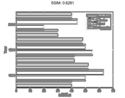 Matlab Barh Plotly Graphing Library For Matlab® Plotly