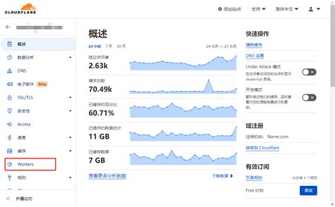 使用cloudflare Worker代理telegram Bot Api 废墟
