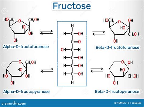 Tautomeric Forms Of D Fructose Alpha D Fructofuranose Beta D Fructofuranose Alpha D