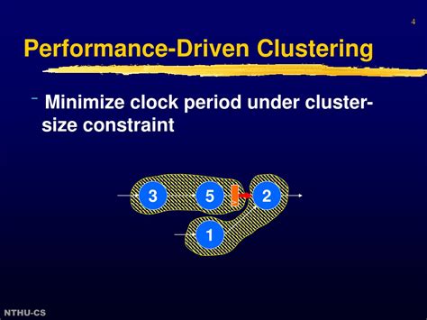 Ppt Performance Optimal Clustering With Retiming For Sequential
