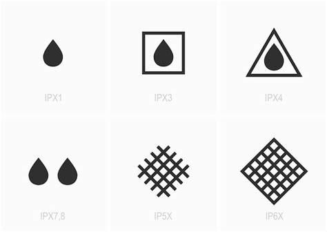 Ingress Protection Logo Ip65 Or Ip54 The Difference And What